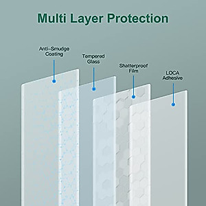 Gatatol [3 Pack] for Galaxy S23 Ultra Screen Protector [Fully Support Fingerprint & S Pen] 3X 3D Curved Tempered Glass for Samsung S23 Ultra 5G