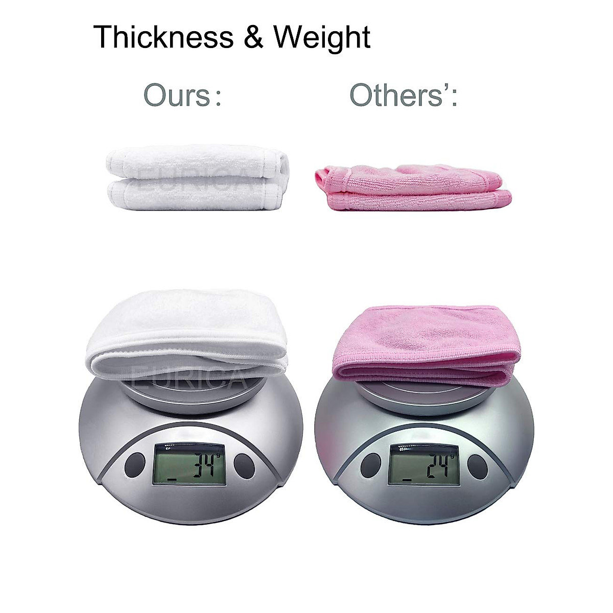 EUICAE Spa Headband Hair Wrap Sweat Headband Head Wrap Hair Towel Wrap Non-slip Stretchable Washable Makeup Headband for Face Wash Facial Treatment Sport Fits All White (White)