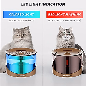 DEEIPET Cat Water Fountain, 2.2L/74oz Ultra Quiet Cat Fountain Water Bowl with Filter, Automatic Pet Water Fountain with an Adapter and Colorful LED Indicator, for Cats, Dogs, and Small Pets