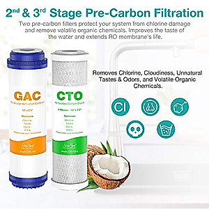 SimPure SP5-RO100 6-Stage Reverse Osmosis Replacement Filter Set with Alkaline Mineral Filter, Complete Filter Set for 100 GPD Standard 6-Stage Reverse Osmosis RO Water Filtration Systems, 6 Pieces