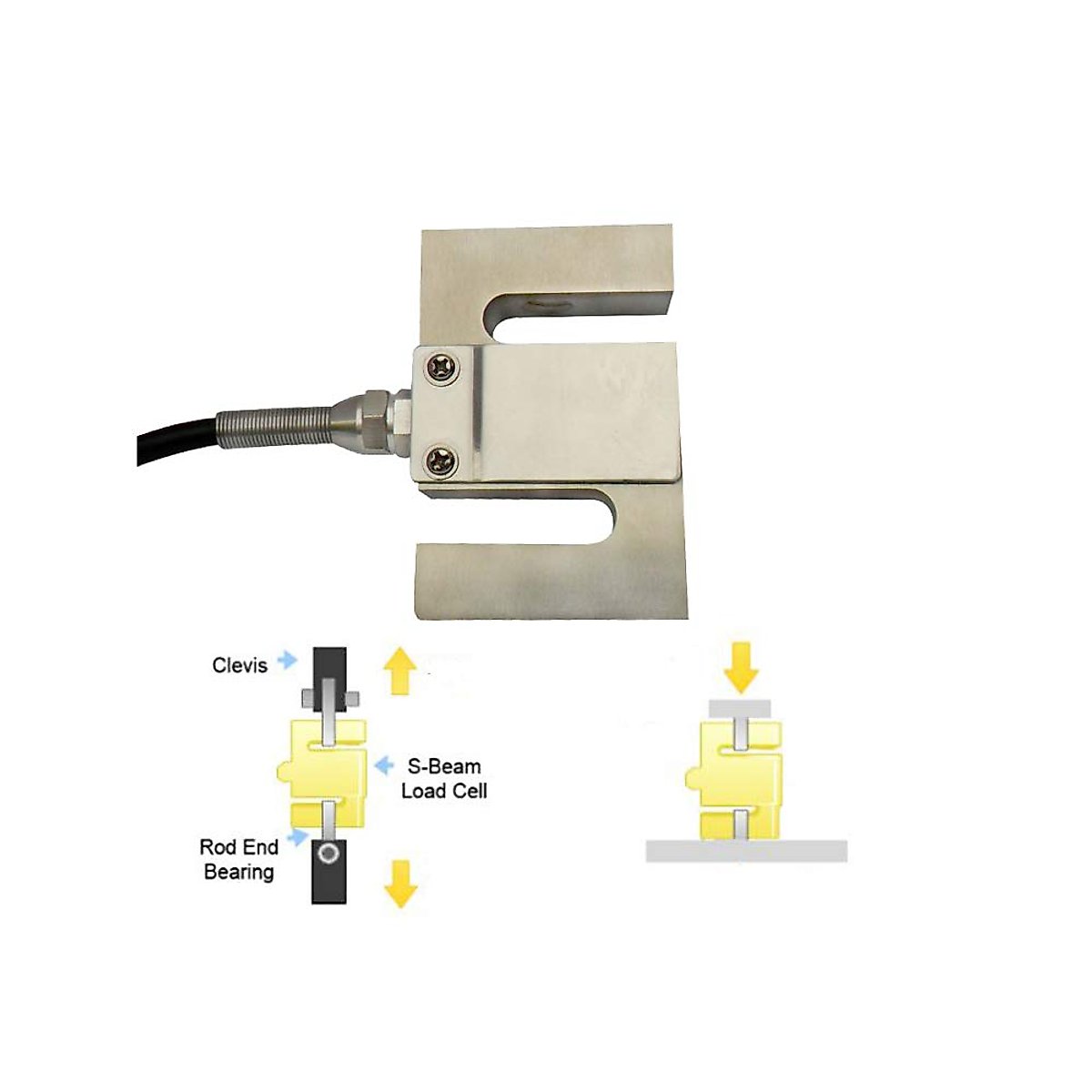 Taidacent High-Precision Weighing Sensor S Type Beam Load Cell Tension Pressure Tension and Compression Measurement Load Cell (0-300Kg)