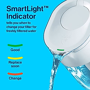 Brita Large Water Filter Pitcher for Tap and Drinking Water with SmartLight Filter Change Indicator + 1 Standard Filter, Lasts 2 Months, 10-Cup Capacity, Black