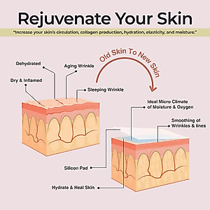 Pespire Silicone Face Patches - Reusable Facial Wrinkle Remover Pads: Deep Wrinkle Plumping Patch Masks for Face, Eyes & Mouth Skincare - Overnight Sleeping Mask for Eye Lines & Smile Wrinkles