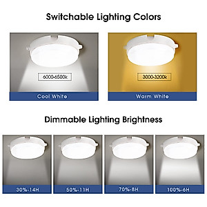 Malitupy Solar Ceiling Lights Indoor Outdoor Home, Daytime & Dimmable 1000LM Solar Shed Light with ON Off Switch & Remote, Cool/Warm White Solar Barn Light for Yard, Patio, Shop, Porch, Chicken Coop