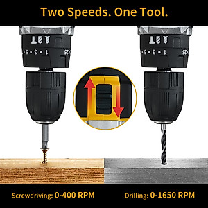 Aseboy Cordless Drill with Battery and Charger, Power Drill Cordless, Electric drill Set with 3/8 Keyless Chuck, 25+3 Torque Settings for Screwdriving, Drilling (1Battery)