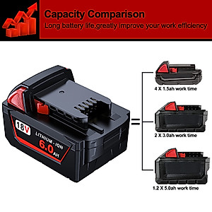 LONG FIT 2 Pack | Replace for Milwaukee M18 Battery 6.0Ah, Perfectly Compatible with Milwaukee Original Charger (48-11-1850)