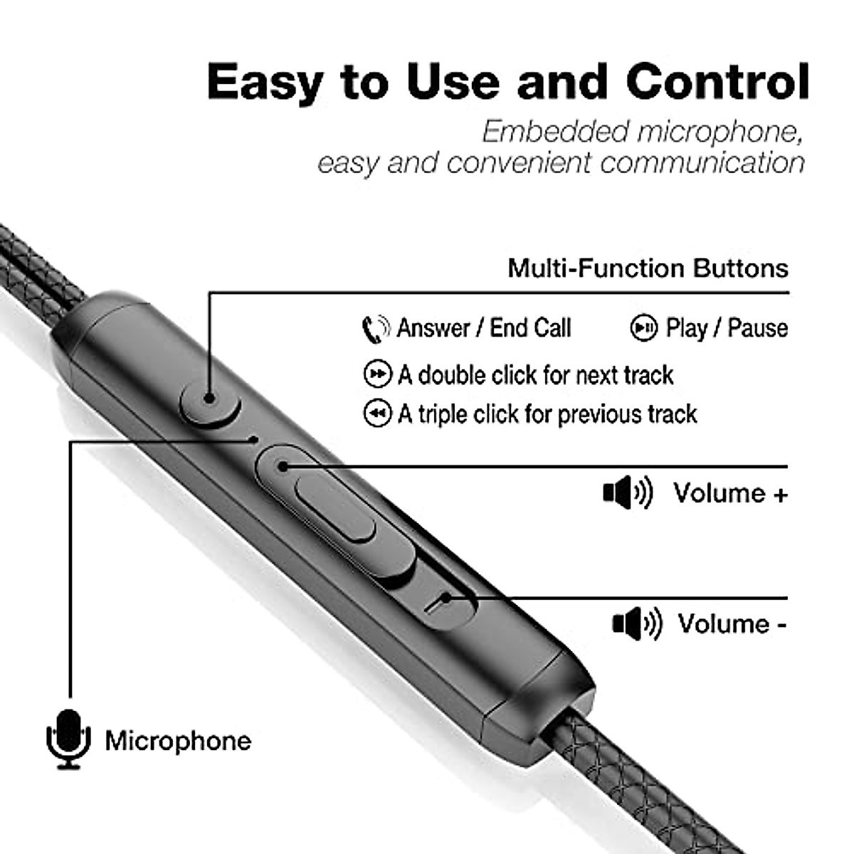 Wired Earbuds with Microphone, Noise Isolating in-Ear Headphones, Earphone Fits 3.5mm Interface for iPad,Mp3/Mp4, Apple iPhone, Android Smartphones (Black)