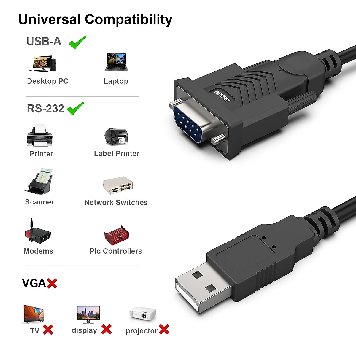 BENFEI USB to Serial Adapter, USB to RS-232 Male (9-pin) DB9 Serial Cable, Prolific Chipset, Windows 11/10/8.1/8/7, Mac OS X 10.6 and Above, 1.8M（Not VGA）