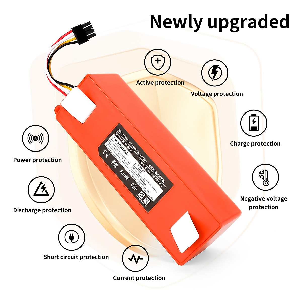 Replacement Battery for Roborock S5 S6 S7 - Compatible with for Xiaomi Sweeper S5 S6 S7 S50 S51 S52 S55 S5 Max S6 Max Battery Lithium Ion 14.4V Robot Cleaners with Tool