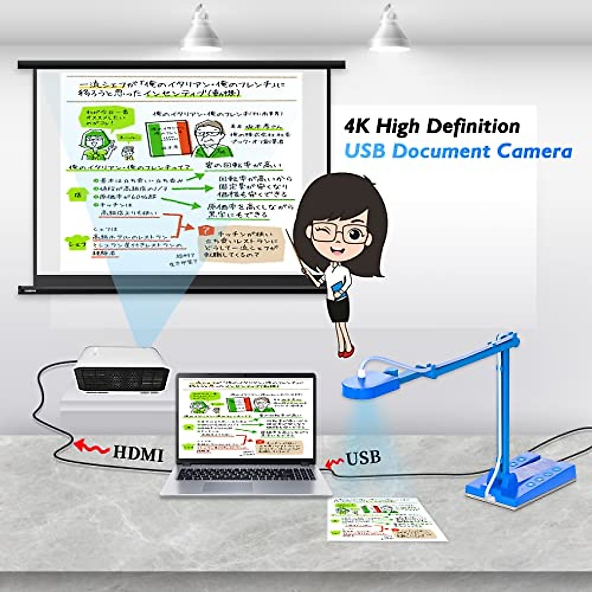 TreasLin USB Document Camera 10MP for Teachers, Remote Learning, Classroom Presentations, Art Classes Online Teaching with Multi Angle Rotation Adjustment LED Light