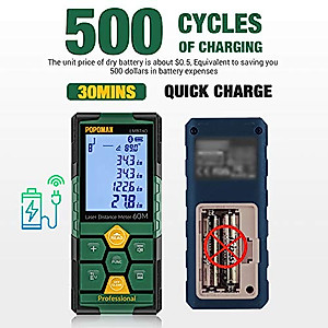 Laser Measure 196ft, POPOMAN Rechargeable with Bluetooth Laser Distance Meter, Intelligent House App for JoyPlan, 2.25' LCD Backlit, Measure Distance, Area, Volume, Pythagoras Measurement Tool