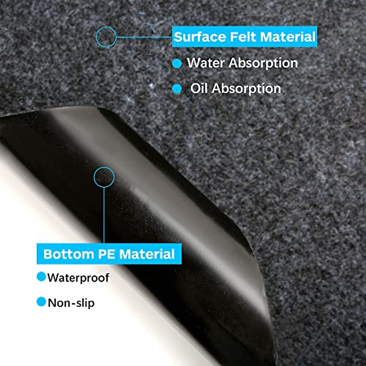 74" X 72" Hot Tub Mat with 96" Dia Hot Tub Cover-10pcs Stainless Steel Clips Outdoor Indoor Spa Hot Tub Protective Floor Mat, Water-Absorbent Anti-Slip Mat for Inflatable Hot Tub Outdoor Spa