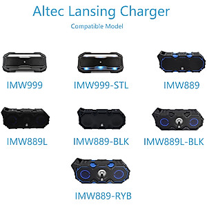 18V AC Adapter Charger for Altec Lansing IMW999 IMW999STL IMW889 IMW889L IMW889-BLKC ROCKBOX XL Wireless Bluetooth Speaker MID 2390819 2390520 JT012-1802500 Altec Lansing Power Cord Supply