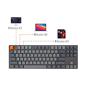 Keychron K1 Tenkeyless Layout Ultra-Slim Hot-swappable Wireless Bluetooth/Wired USB Mechanical Keyboard for Mac Windows with Low-Profile Optical Brown Switch White LED Backlit - Version 5
