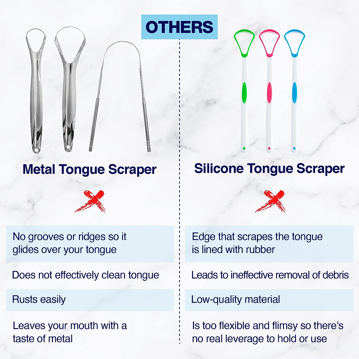 Tongue Scraper & Cleaner for Adults (2 Pack) Healthy Oral Care, Easy to Use, Help Fight Bad Breath (Pink & Blue)