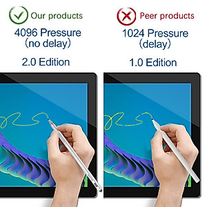 Pen for Surface 4096,Pen for Microsoft Surface Pro 8/X/7/6/5/4/3/Surface 3/go/go 2/go 3/Book/Laptop/Studio,Palm Rejection (Silver)