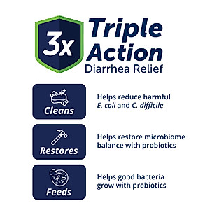 AnimalBiome Dog Probiotics - GMP Prebiotics and Probiotics - Reduce Diarrhea Flareups - for Dogs Over 40 lbs (60 Capsules) - DoggyBiome