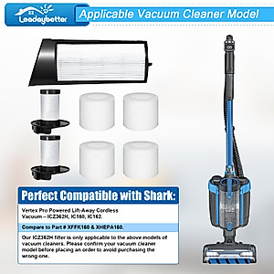 Leadaybetter ICZ362H Filter Replacement for Shark ICZ362H / IC160 / IC162 Vertex Pro Powered Lift-Away Cordless Vacuum, Part XFFK160 & XHEPA160, 4 Foam and 2 Round Filters, 1 HEPA Filter