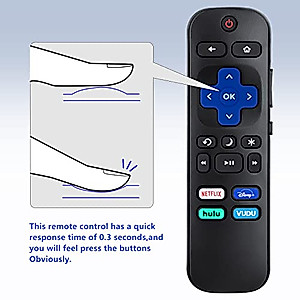 Remote Control Compatible for Hisense-TCL-Onn-Sharp-Roku TV Remote Replacement, with Buttons for Netflix, Disney, Hulu, VUDU