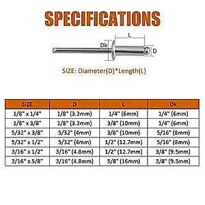 ISPINNER 180pcs 6 Sizes Aluminum Blind Rivets, Pop Rivets Assortment Kit (Silver)