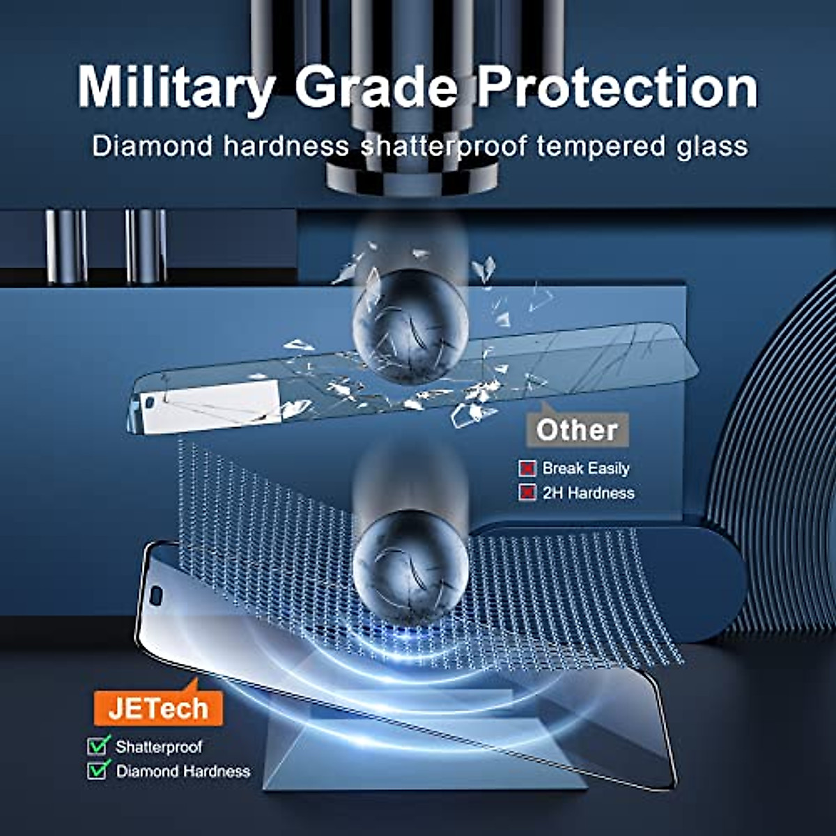 JETech Shatterproof Screen Protector for iPhone 11/iPhone XR 6.1-Inch, Full Coverage Military Grade Diamond Hard Tempered Glass Film with Easy Installation Tool, 2-Pack