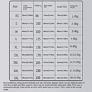 Dog Winter Clothes Dog Reflective Hoodie Pet Raincoat Waterproof Dazzling Jacket Thickened Autumn Winter Padded Jacket and Reflective Warm Sweater Color Changed Pet Pet Clothes for Medium Dogs Boys