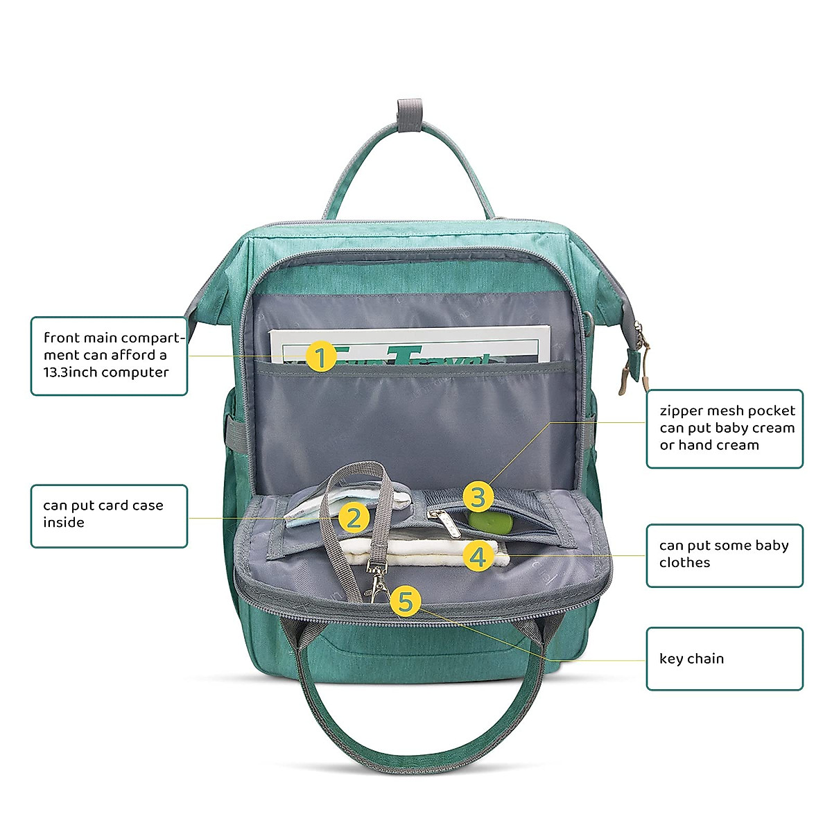 PHEBEN Diaper Bag Backpack Large Capacity Travel Back Pack Multifunction Waterproof Maternity Baby Changing Bags Unisex Stylish Nappy Bag with Stroller Straps & Pacifier Case(Green)