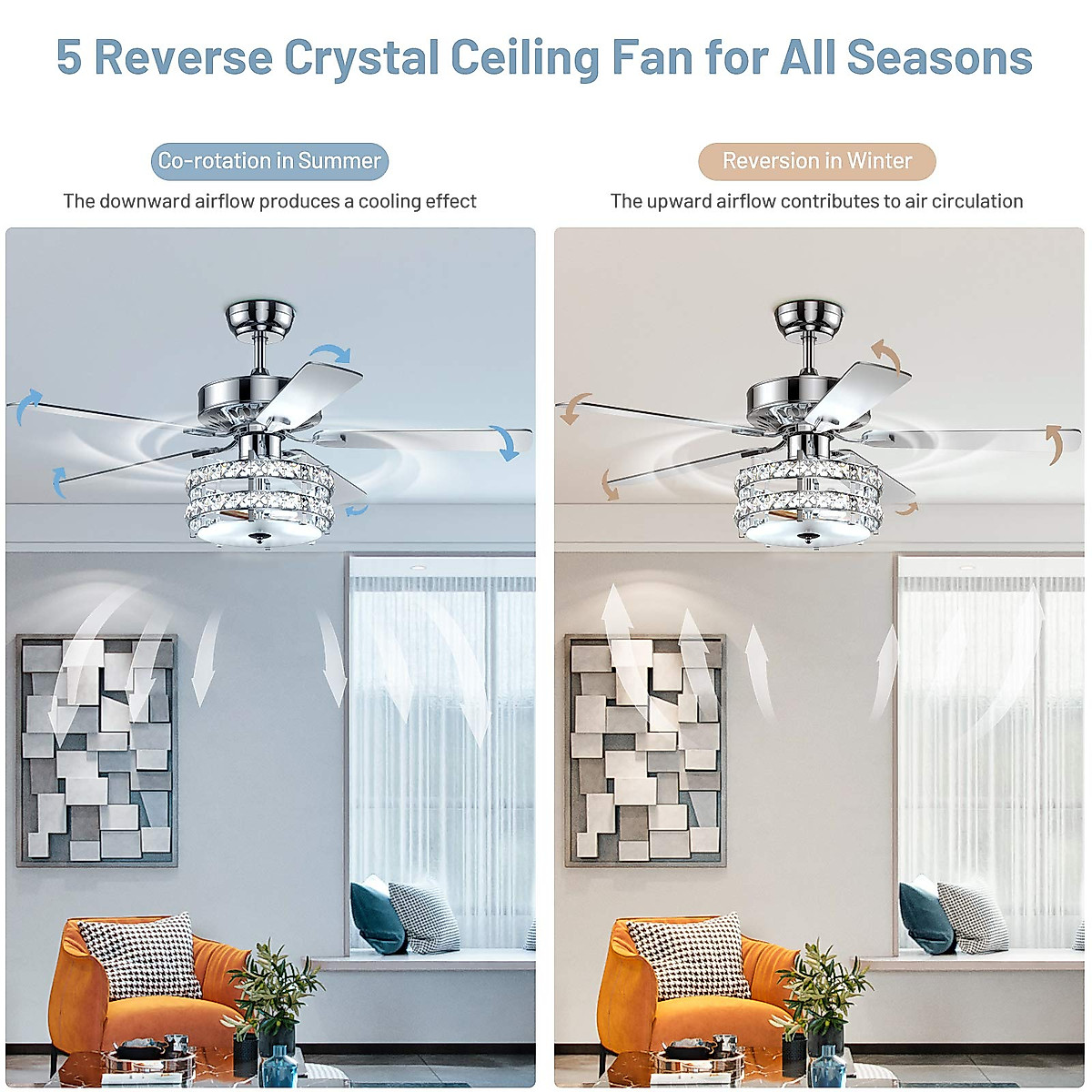 Tangkula Ceiling Fan with Crystal Light, 52 Inches Classical Ceiling Fan with Remote Control & 5 Iron Reversible Blades, 3 Speeds & 8 Hours Timer Function & Mute Motor (Silver)