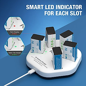 POWXS 9V Rechargeable Battereis Charger and 5 Pack 280mAh 9 Volt Ni-MH Rechargeable Batteries for Smoke Alarms, Guitar, Cameras, Toys & More