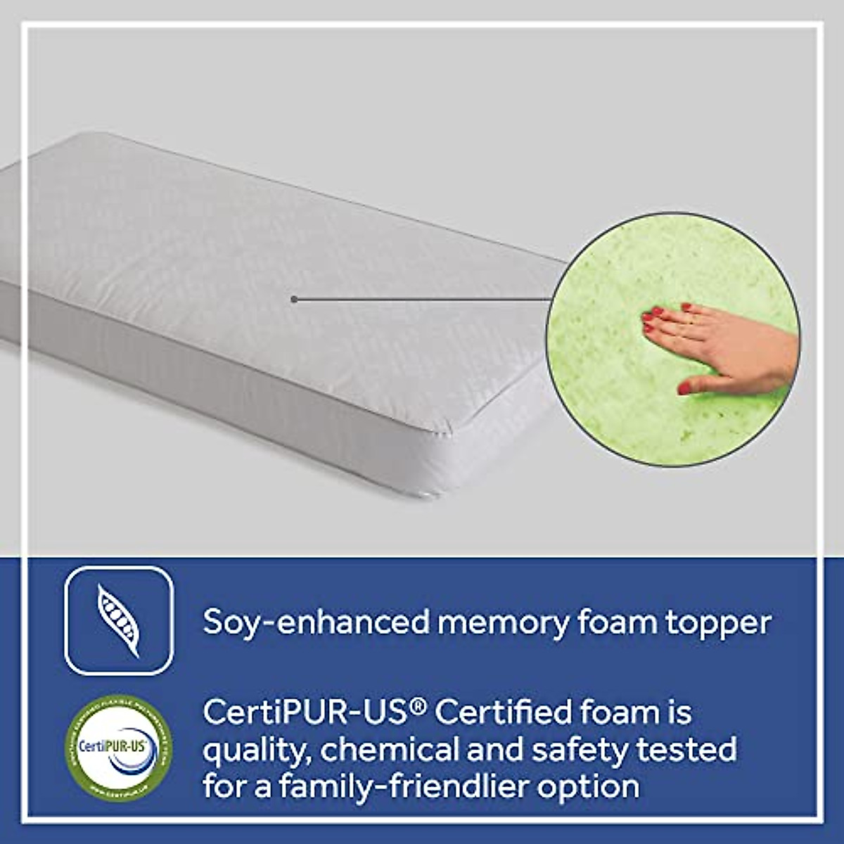 Sealy Posture Perfect 2-Stage Waterproof Baby Crib and Toddler Mattress - Hybrid Memory Foam & 150 Premium Coils - Made in USA, 52"x28"