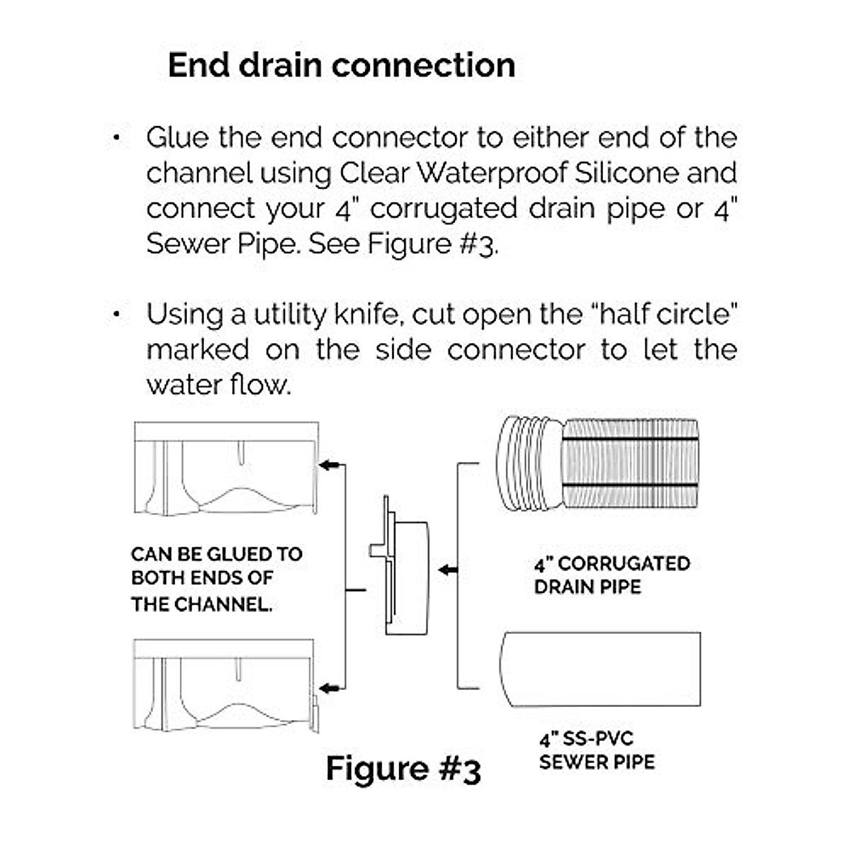 Drainage Trench - Channel Drain With Galvanized Steel Grate - 3 x 39" - (117" Total Length)