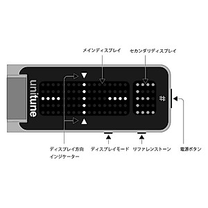 TC Electronic UNITUNE CLIP NOIR Headline Black Clip-On Tuner with Strobe and Chromatic Modes and 108 LED Matrix Display for Uncompromised Tuning Quality