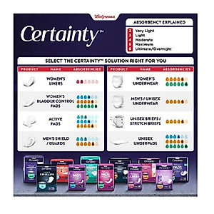 Walgreens Certainty Underpads Maximum Absorbency X-Large 10.0ea