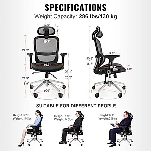 VEVOR Mesh Office Chair, Adjustable High Back Desk Chair with Mesh Seat, Angle and Height Adjustable Home Office Chair with Lumbar and Head Support, Swivel Computer Task Chair