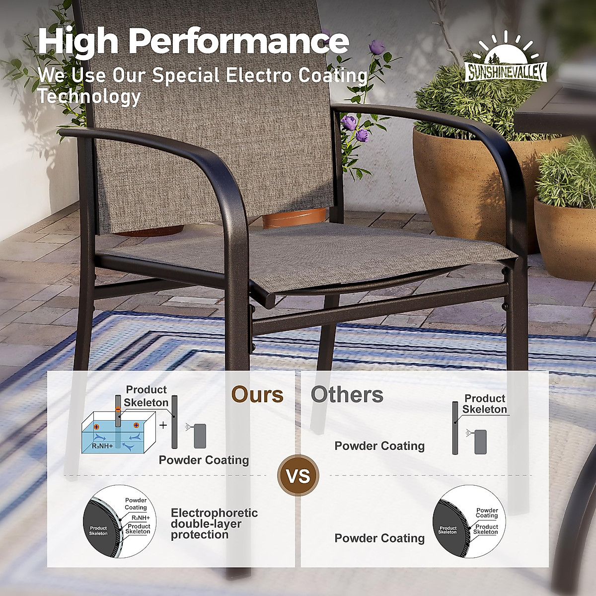 SUNSHINE VALLEY 8 Piece Patio Chairs, Outdoor Dining Chairs for 8,Garden Backyard Lawn Yard Furniture, Brown Stable Patio Dining Chairs Steel Frame with Textilene Fabric Chairs.