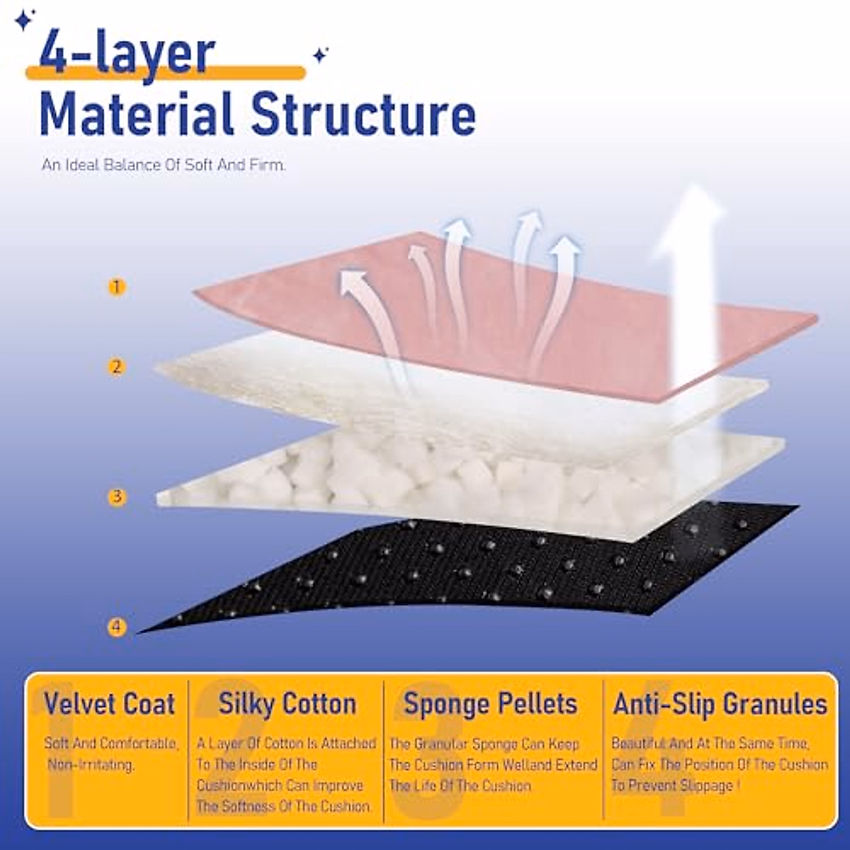 ROFIELTY Bench Cushion 45 inches. Non-Slip Tufted Cushion for Indoor/Outdoor use, Comfortable Window Cushion, Soft Piano Bench Cushion.Multi-Scene use of Cushions. (45x18x3, Matte Pink)…