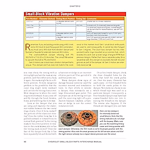 Chevrolet Small Block Parts Interchange Manual