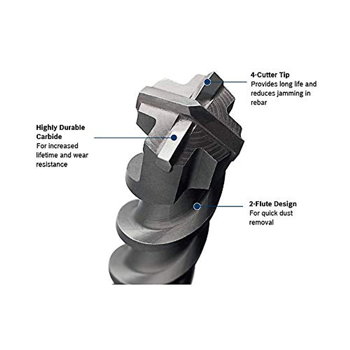 Hawera M45012 3/4" X 13" SDS-max Carbide Rotary Hammer Drill Bit for Concrete