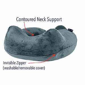 AirComfy Daydreamer Travel Neck Pillow - Self-Inflatable Pillow with Luxuriously Soft Washable Cover and Packsack - Compact and Lightweight Support for Sleeping and Traveling in Airplanes