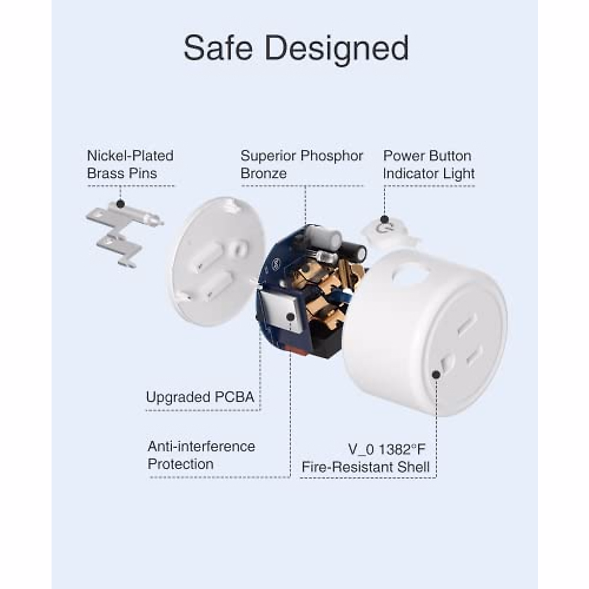 Mini Smart Plug, WISEBOT Wi-Fi Socket Works with Alexa and Google Home, Surge Protector Plug-in Outlet Remote Control and Timer Function, ETL FCC Listed,2.4G Wi-Fi Only,10A 1200W,4-Pack, White