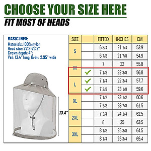 USHAKE Head Net Hat, Safari Hat Sun Hat Bucket Hat with Hidden Net Mesh Khaki