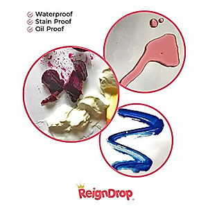 Baby Splat Mat 54" Large - Clear Non-Toxic Floor Splat Mat for Under High Chair and Table Cover, Anti-Mess Mat, Easy to Clean - for Arts ,Crafts, Protector for Pets, Cat or Dog (Clear Round)