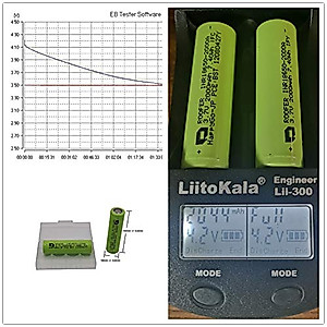 2 in 1 Portable Charger with Four 3.7V Lithium Batteries,Charger Set with 2USB, Mobile Battery Multiple Protection 2A Quick Charge DC170 (8000mah)