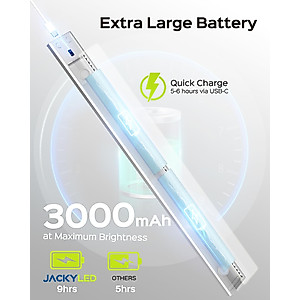 JACKYLED 15.7 Inch Under Cabinet Lights, Led Under Cabinet Lighting Wireless Hand Wave Sensor Lights Indoor, USB-C Magnetic Lights Rechargeable 3000mah Battery Under Counter Lights For Kitchen, 2 Pack