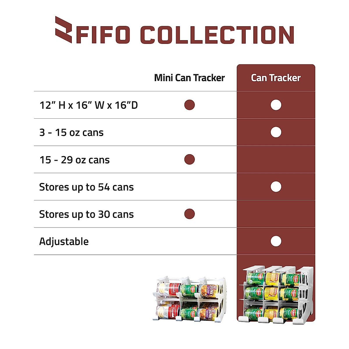 FIFO Can Tracker Stores 54 cans | Rotates First in First Out | Canned Goods Organizer for Cupboard, Pantry and Cabinet | Food Storage | Organize Your Kitchen | Made in USA
