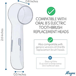 Oral B Compatible Replacement Brush Head Protection Cover Caps- 4 Pk – Keep Your Electric Toothbrush Heads Dust & Germ Free- Great for Travel & Everyday Use- Case Contributes to Sanitary Health