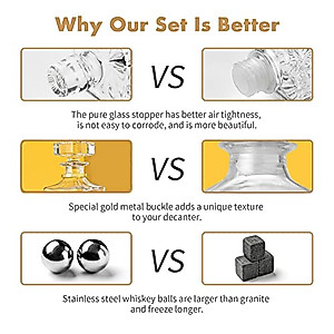 Decanter Set with Glasses,Crystal Whiskey Decanter Sets with Liquor Glasses and Whiskey Stones for Alcohol Hennessy Scotch Bourbon Gifts for Men,9 Pcs
