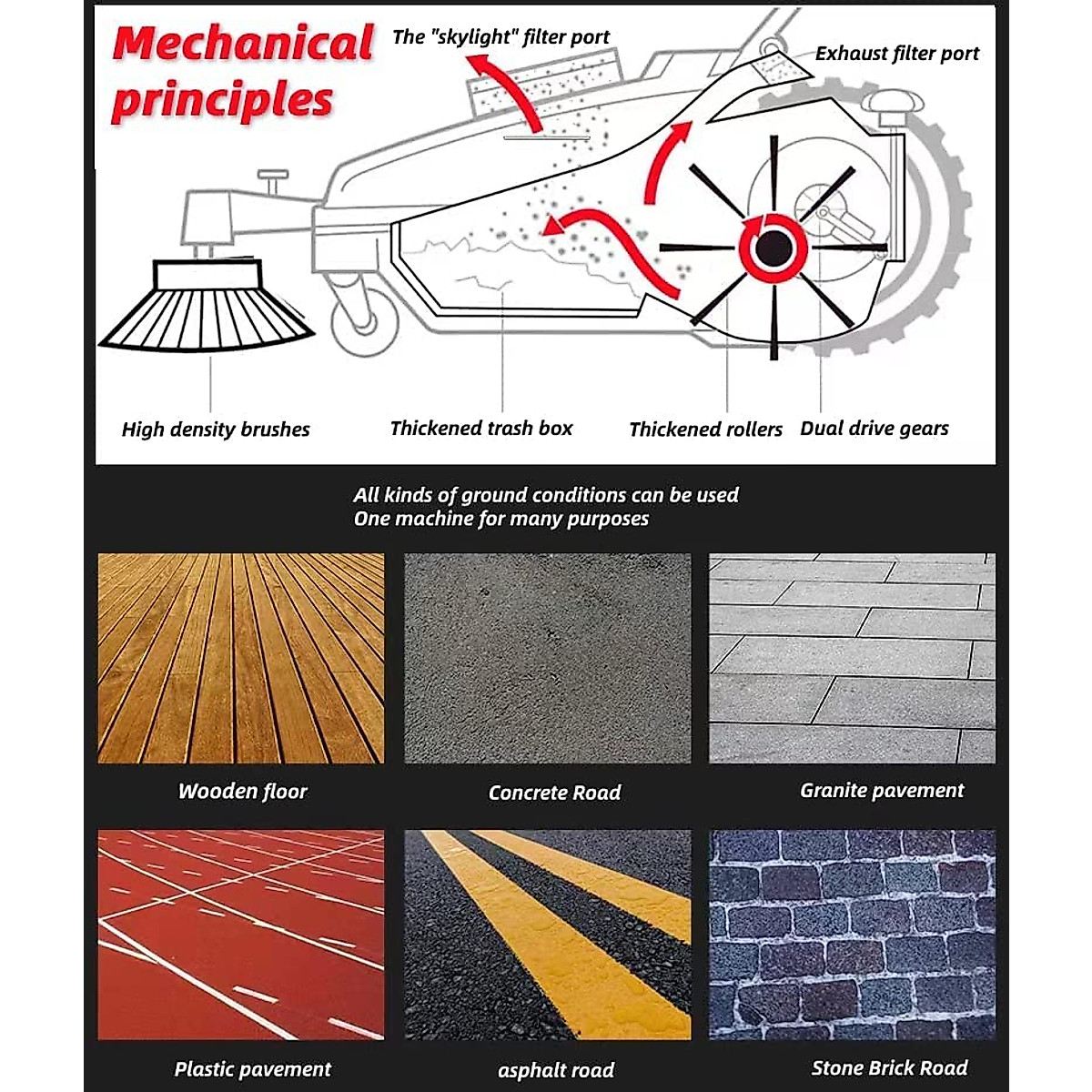 Industrial Floor Sweeper with Triple Brooms, 38 inch Outdoor and Indoor Hand Push Floor Sweeper, 38,000 Square feet per Hour, 12 gal Waste Container