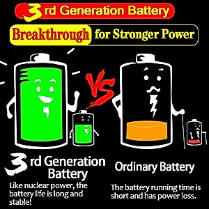 CaliHutt 【Upgrade】 20V/60V/120V MAX 9.0Ah Replacement Battery for Flexvolt MAX DCB606 DCB612 DCB606-2 DCB609-2 DCB204 DCB206 Cordless Power Tools Lithium-ion Battery