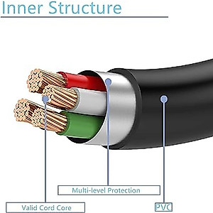 Marg AC to AC Adapter for Perimeter Technologies PWF-100 PWF100 Wire-Free WiFi Dog Fence Containment System Power Supply Cord